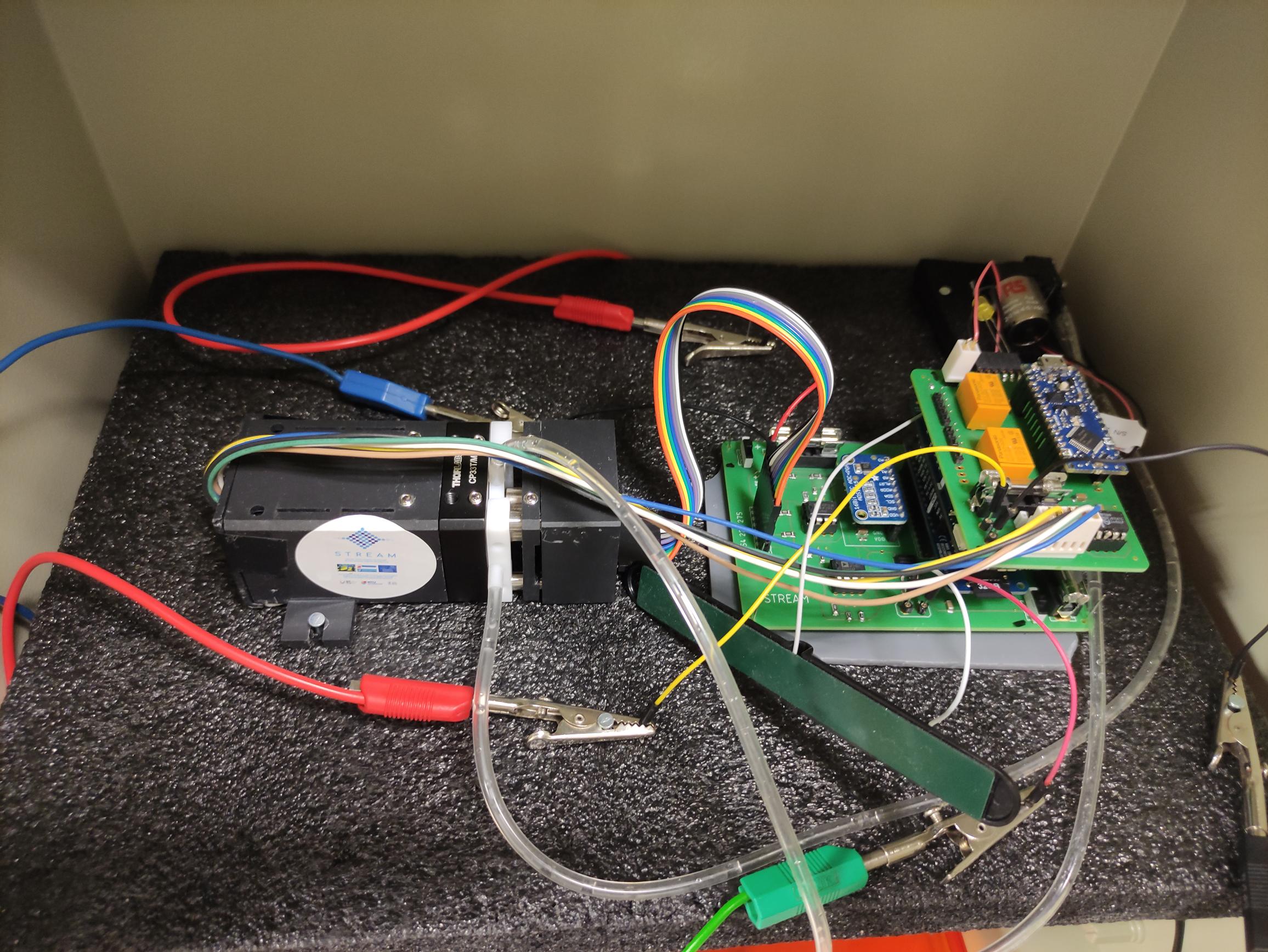 STREAM Weather Station Overview